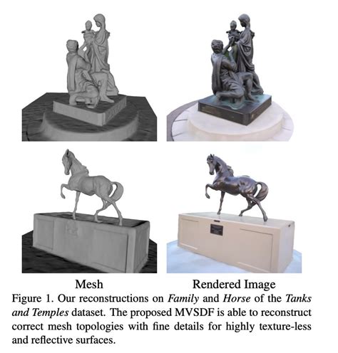 Project Bring Any 3d Scan To Life Photorealistic Surface