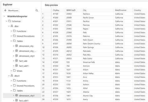 Clonar Uma Tabela Usando T Sql Microsoft Fabric Microsoft Learn
