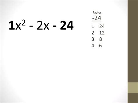 Factoring Quadratics Ex 3 Pptx