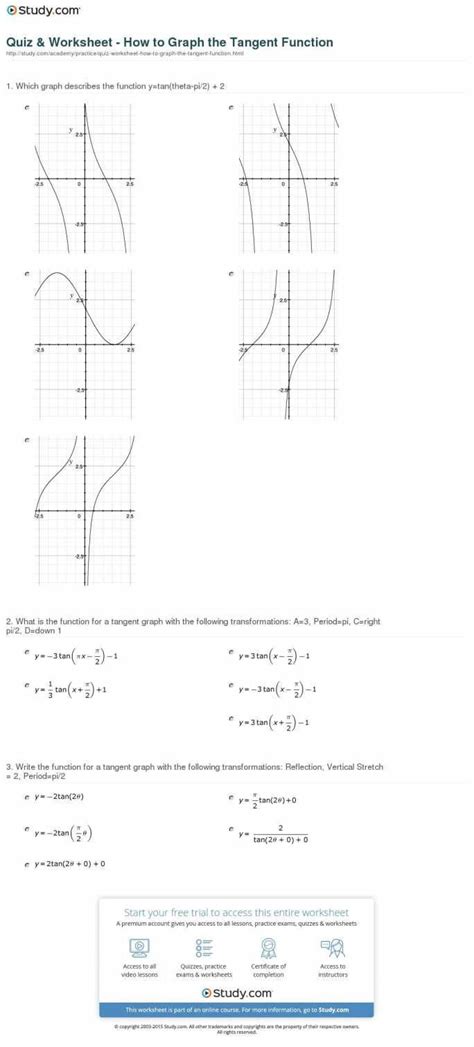 Graphing Sine And Cosine Practice Worksheet — Db