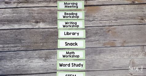 Shiplap Wood And Mint Themed Classroom Decor Sara J Creations