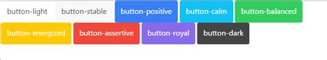 ionic控件 button ionic button csdn博客