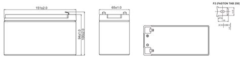 Аккумулятор WBR HR1234W F2 оптом | Wybor battery