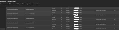 IBM FlashSystem ISER Clustering Support For HyperSwap