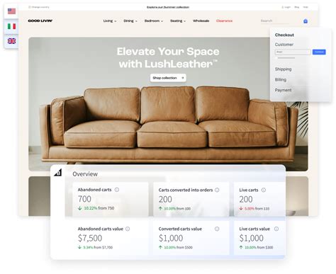 Bigcommerce Enterprise Demo Request For Pricing