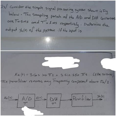 Solved Consider The Simple Signal Processing System Chegg