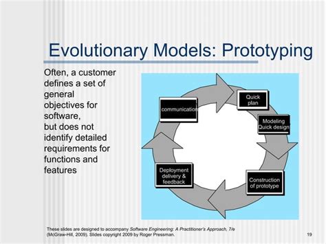SE CHAPTER 2 PROCESS MODELS PPT Computer Software And Applications Computing