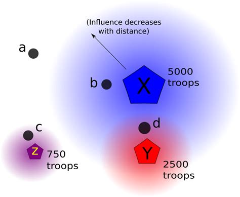 GIS Calculating Spatial Correlation Between Features From Two