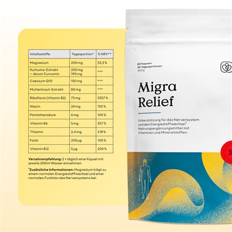 Migra Relief Kaufen Unterstützen Sie Ihr Nervensytem Health Routine