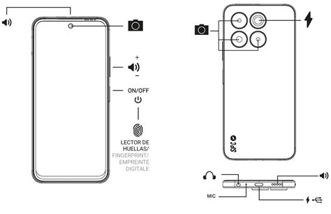 Location Of Controls Spc Support Center Location Of Controls Spc Support Center
