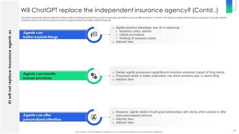 Top 10 Chatgpt Revolutionizing Insurance Fraud Detection Powerpoint