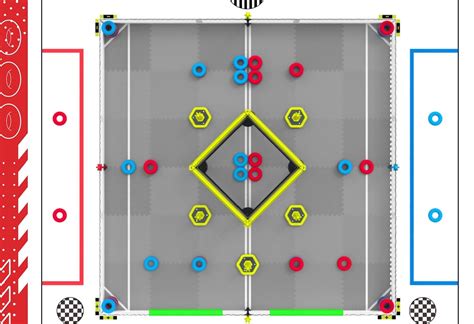 Wrong Setup Of Field In Red Lobster Signature Event Vex V5 General