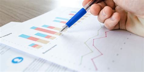Metrics For Time Series Forecasting Models
