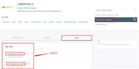 Docker第四讲：rabbitmq镜像安装及运行rabbitmq四大天王之一 云原生