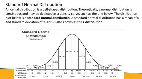 Standard Normal Distributionppt Zscore Standard Normal Distribution