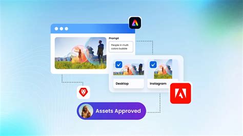 Adobe Experience Manager Services Aem Development And Consulting