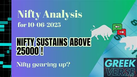 Nifty Analysis For 10th June 2025 Key Levels To Watch Youtube
