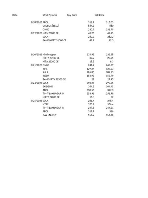 Stock Backtesting Sheet 1 Pdf Economies Equity Securities