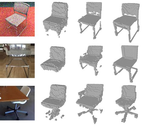 Three Dimensional Reconstruction From Single View On The Pix3d Testing Download Scientific