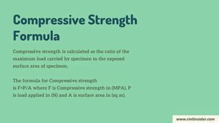 How To Determine Compressive Strength Of Cement PPTX