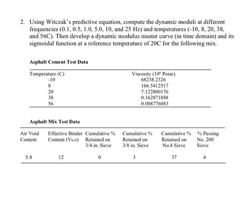 2 using witczak s predictive equation compute the