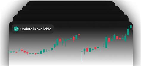 Tradingview高級圖表 — 免費圖表庫