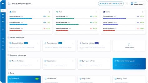 Байгууллага бүрийн ашиглах ёстой Callpro Platform ийн 4 давуу тал Unread Today