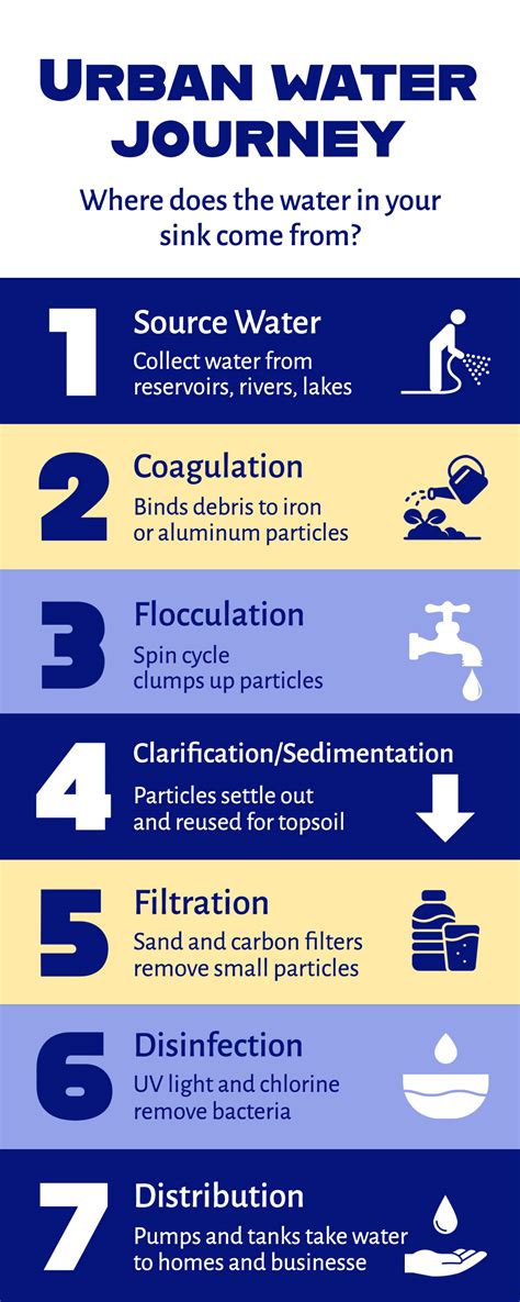 Create Stunning Social Graphics In Seconds