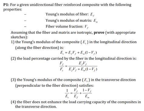 Solved P1 For A Given Unidirectional Fiber Reinforced