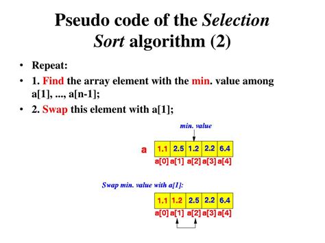 PPT Sort An Array The Selection Sort Algorithm PowerPoint Presentation ID