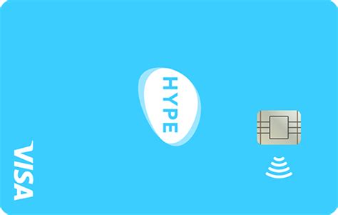 Iban Postepay Qual è Dove Si Trova Come Condividerlo