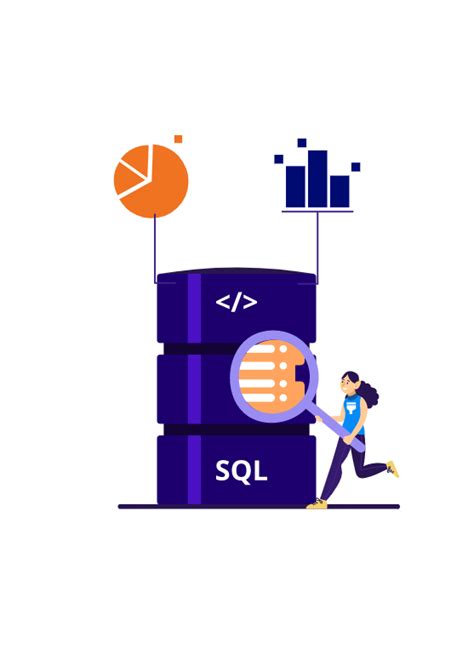 MySQL Plus Promotions UK