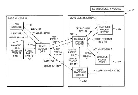 order system patented technology retrieval search results eureka