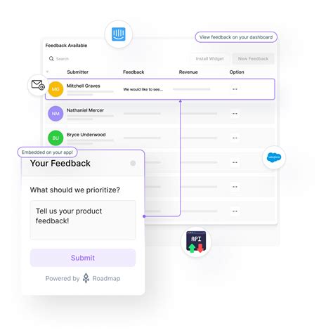 Public Roadmap Tool Roadmap