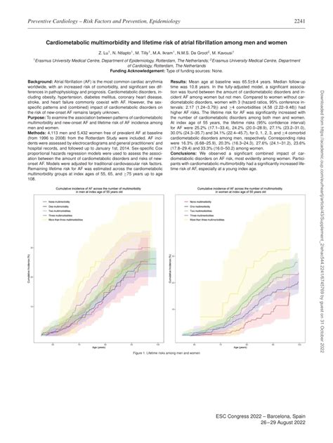 Pdf Cardiometabolic Multimorbidity And Lifetime Risk Of Atrial