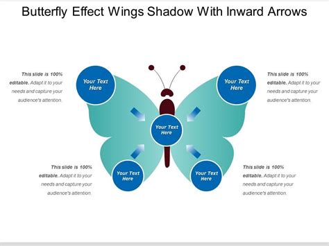 Top 10 Butterfly Powerpoint Presentation Templates In 2025