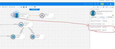 Solved I Cannot Ssh Devices On Sandbox Cisco Community