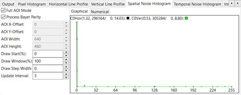 Impact Acquire Sdk Gui Applications Spatial Noise Histogram
