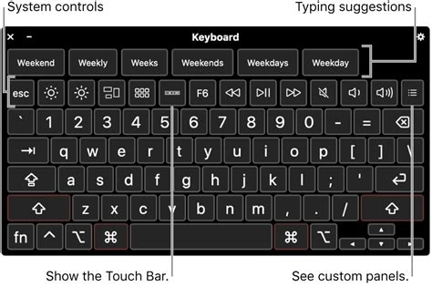 Num Lock Key Apple Keyboard At Natasha Moulton Blog