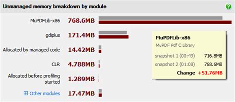Ants Memory Profiler 8 Released Simple Talk