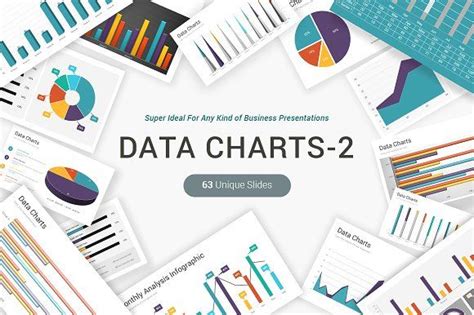 Data Charts PowerPoint Template Data Charts Powerpoint Presentation