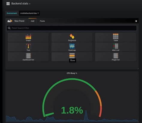 Create Dashboard Roblox