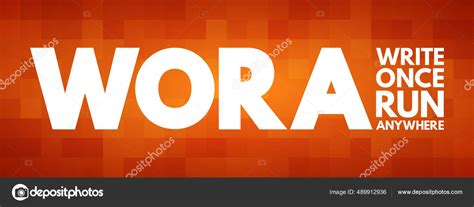 wora write once run anywhere acronym technology concept background
