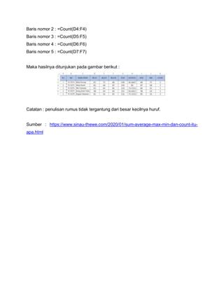 Fungsi Sum Average Max Min Dan Count Dan Cara Menggunakan Formulanya PDF