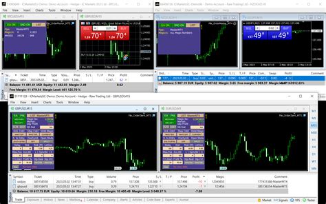 Buy The Tradecopy Client Mt5 Trading Utility For Metatrader 5 In Metatrader Market