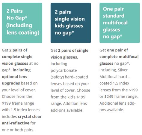 Nib Member Benefits And Offers Optical Warehouse