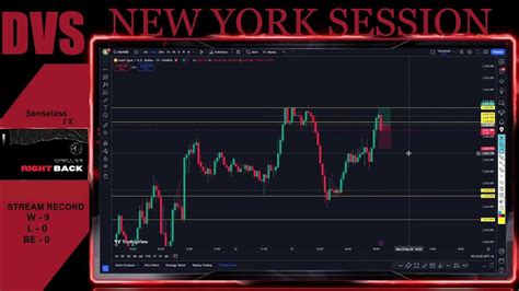 🔴JAMAICAN FOREX TRADER NEW YORK SESSION LIVE - YouTube