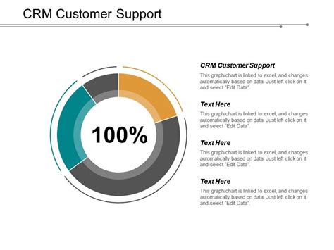 Crm Customer Support Ppt Powerpoint Presentation Infographic Template Vector Cpb Powerpoint
