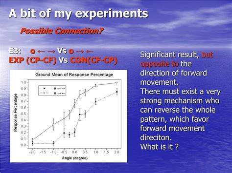 Ppt Flexible Retinotopy Motion Dependent Position Coding In The Visual Cortex Powerpoint