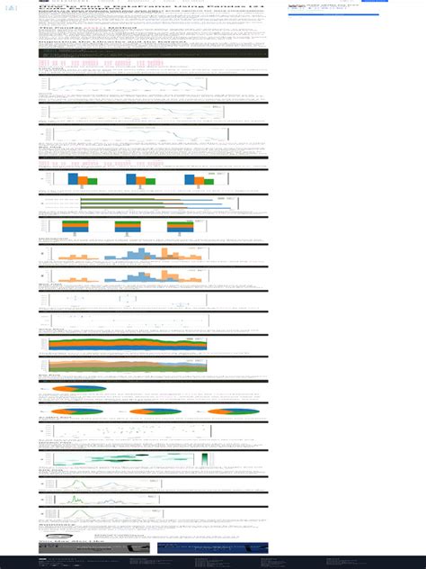 How To Plot A Dataframe Using Pandas 21 Code Examples Dataquest